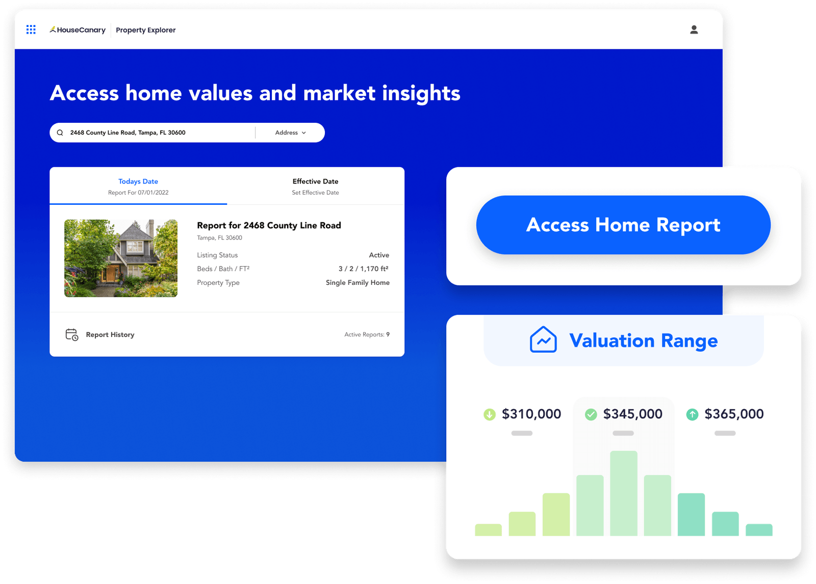 Unlocking Real Estate Opportunities with Accurate Property Data and AI ...