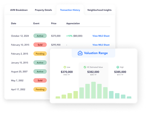 Property Explorer: Data-driven Single-Family Real Estate Insights