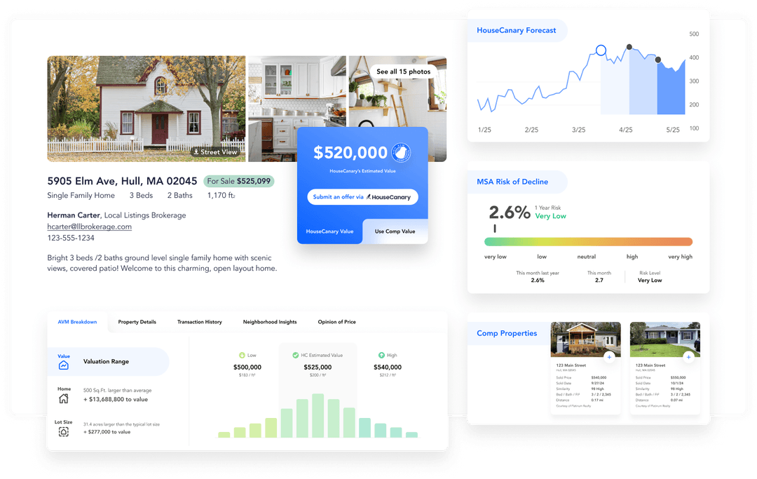 Property Explorer: Data-driven Single-Family Real Estate Insights