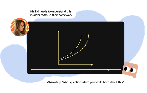 AI-powered tutor Khanmigo by Khan Academy: Your 24/7 homework helper
