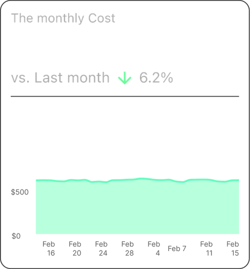 Cut Kubernetes Cost with Live-Rightsizing and Bin Packing | DevZero