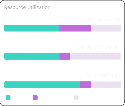 Cut Kubernetes Cost with Live-Rightsizing and Bin Packing | DevZero
