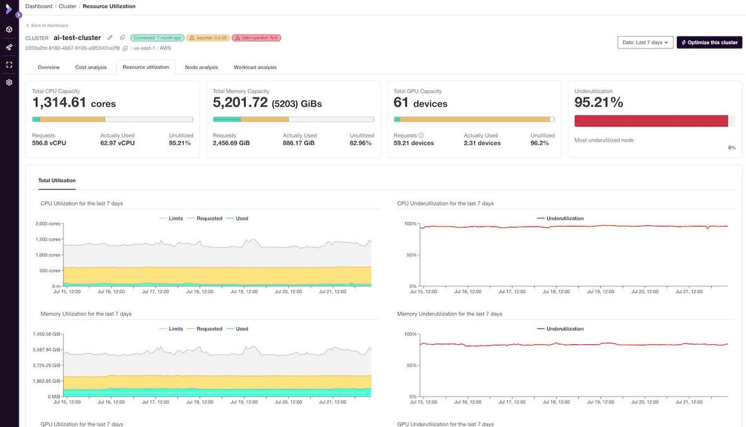 Cut Kubernetes Cost with Live-Rightsizing and Bin Packing | DevZero