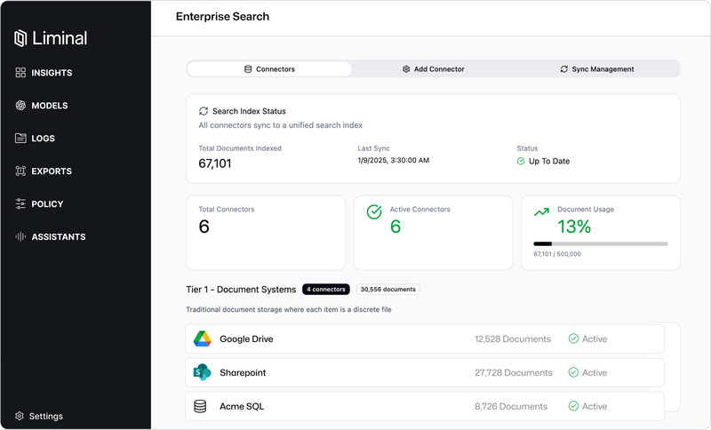 Liminal - The Way Enterprises Securely Leverage Generative AI