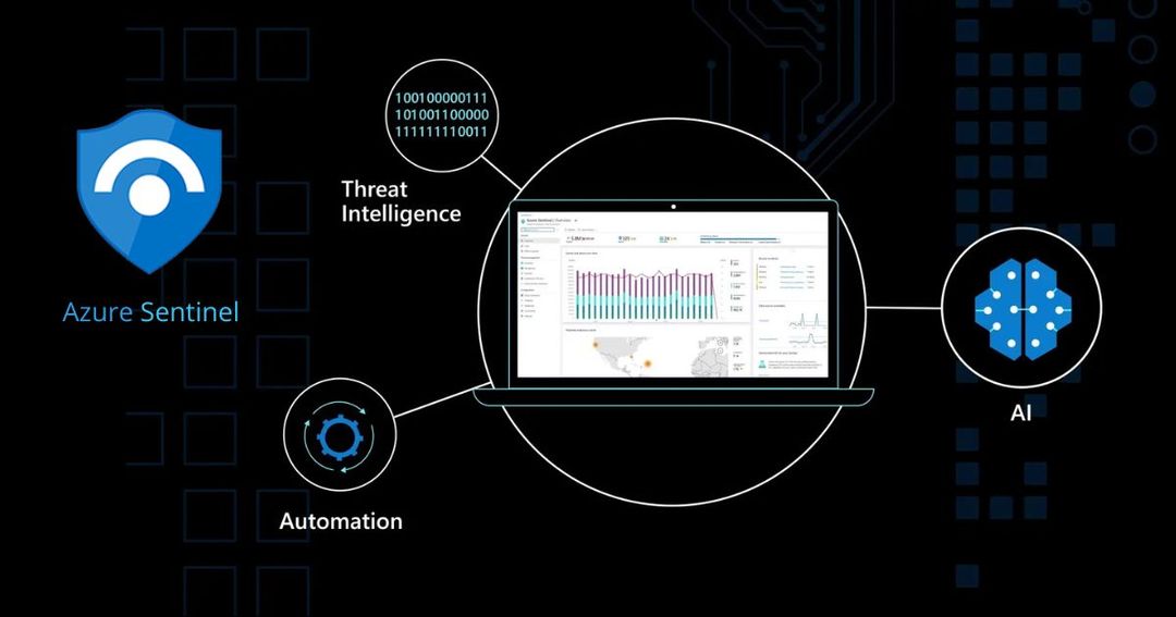 Azure Sentinel: cos’è, funzionalità e costi