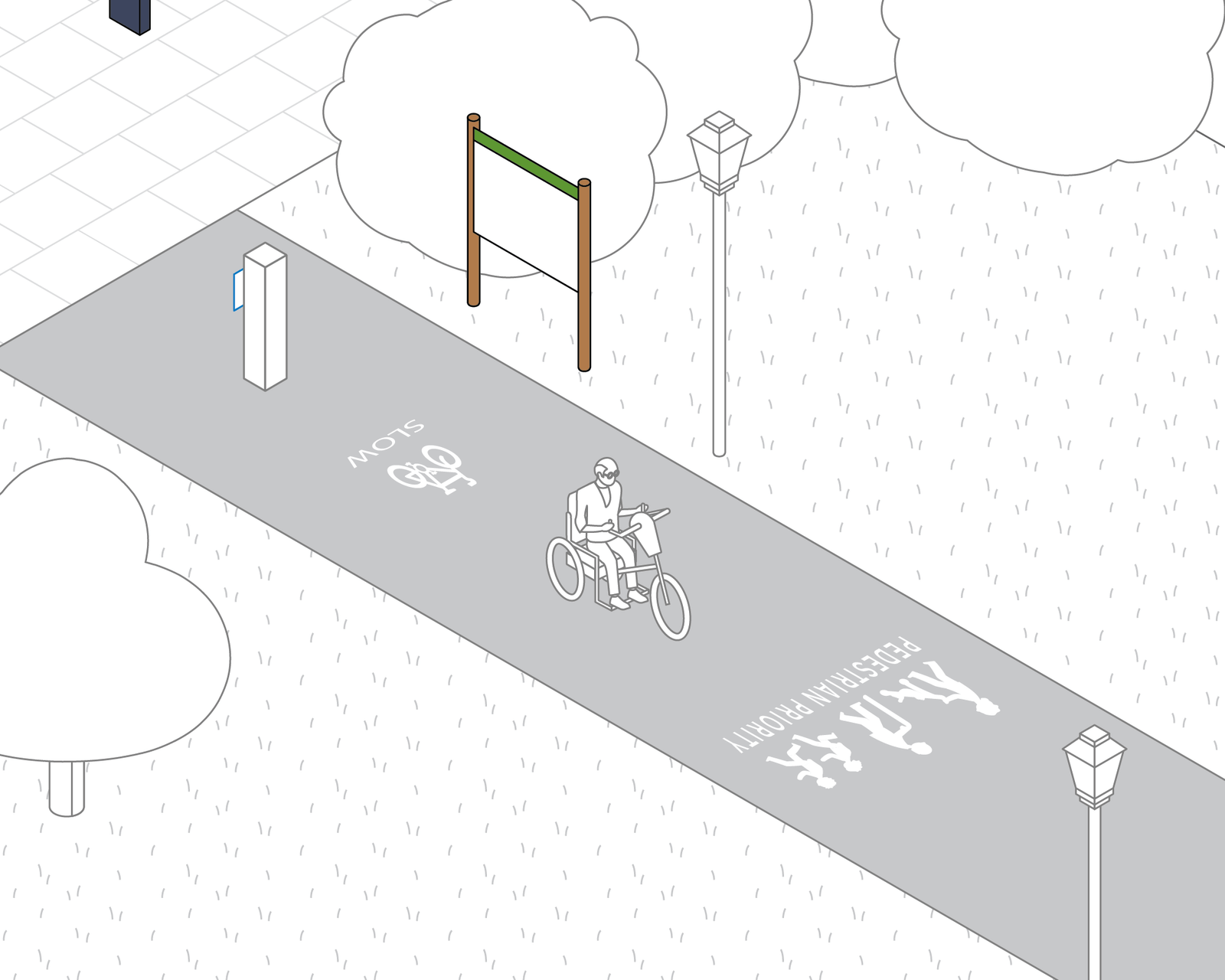 Inclusive Wayfinding Toolkit