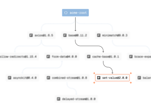 Product and Features | COANA
