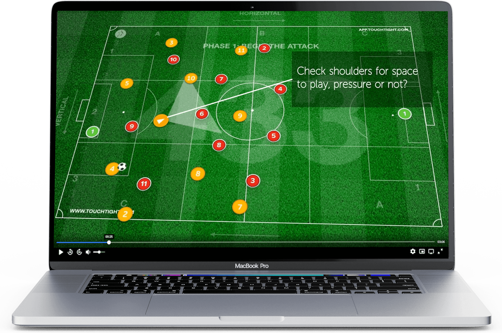 Club Football Coaching Platform – Plan, Track, Win