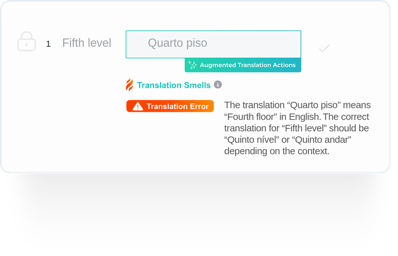 Translation Management System TMS