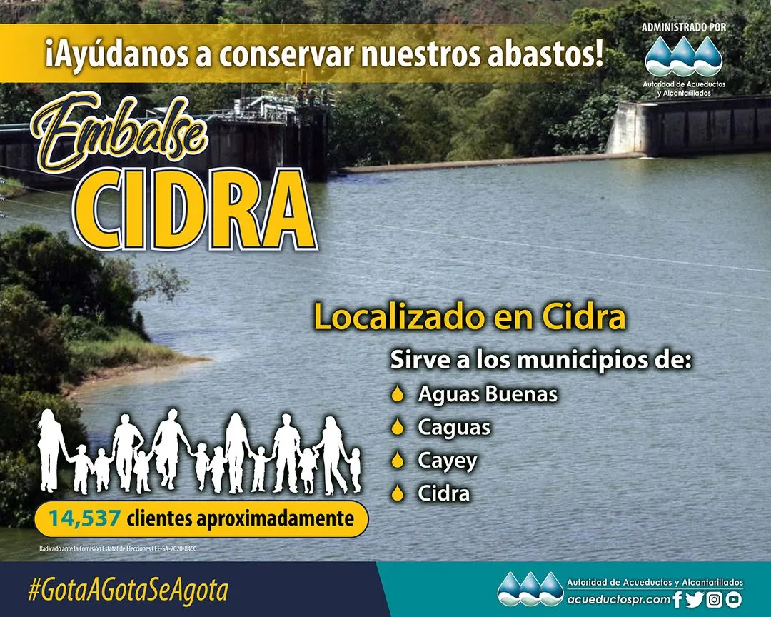 Niveles de los Embalses