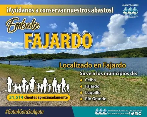 Niveles de los Embalses