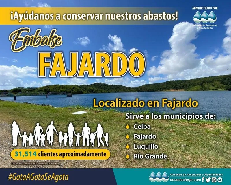 Niveles de los Embalses