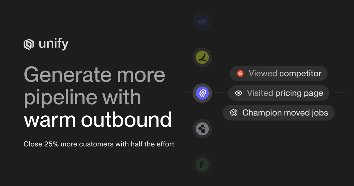 Unify | Get Started