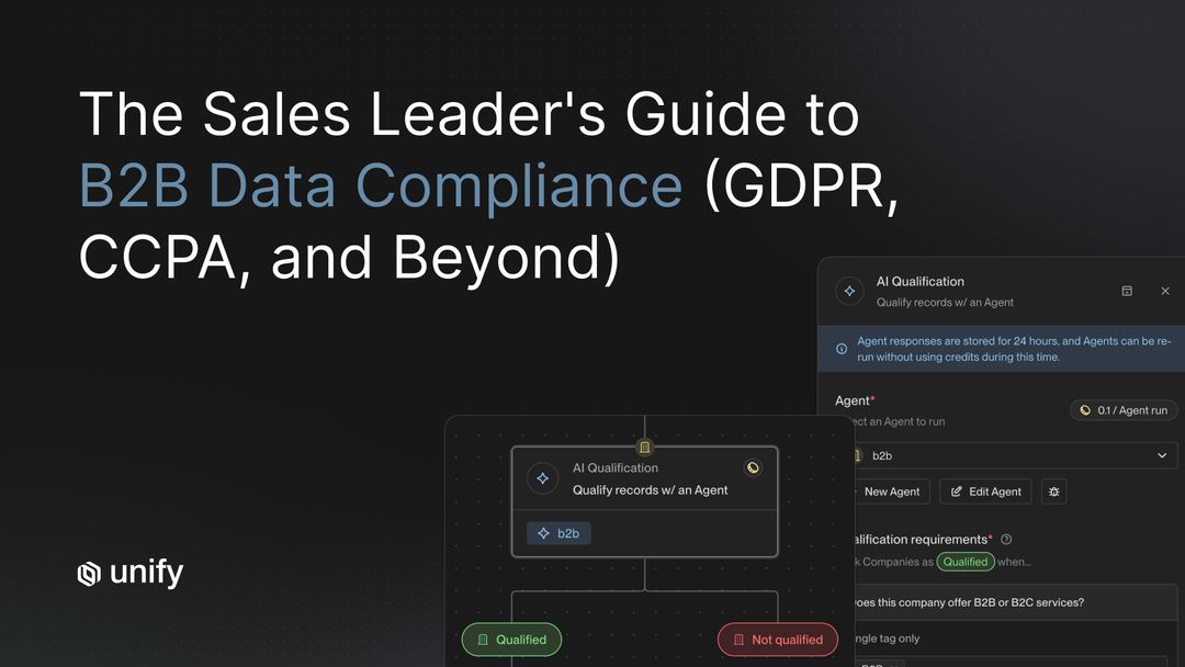 The Sales Leader's Guide to B2B Data Compliance (GDPR, CCPA, and Beyond)