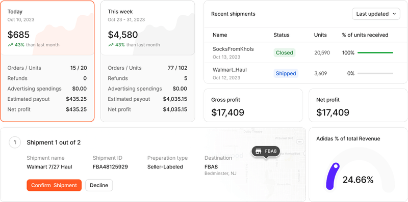 Boxem: Amazon FBA Shipments & Analytics Software, Try For Free.