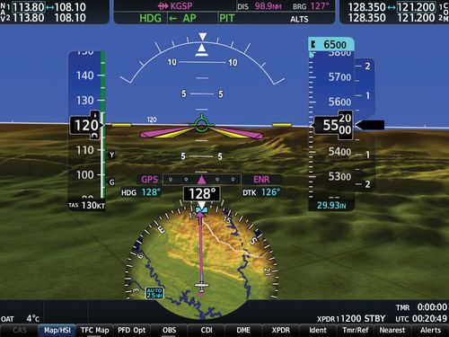 Guide to Six Pack Aviation Instruments | Savannah Aviation