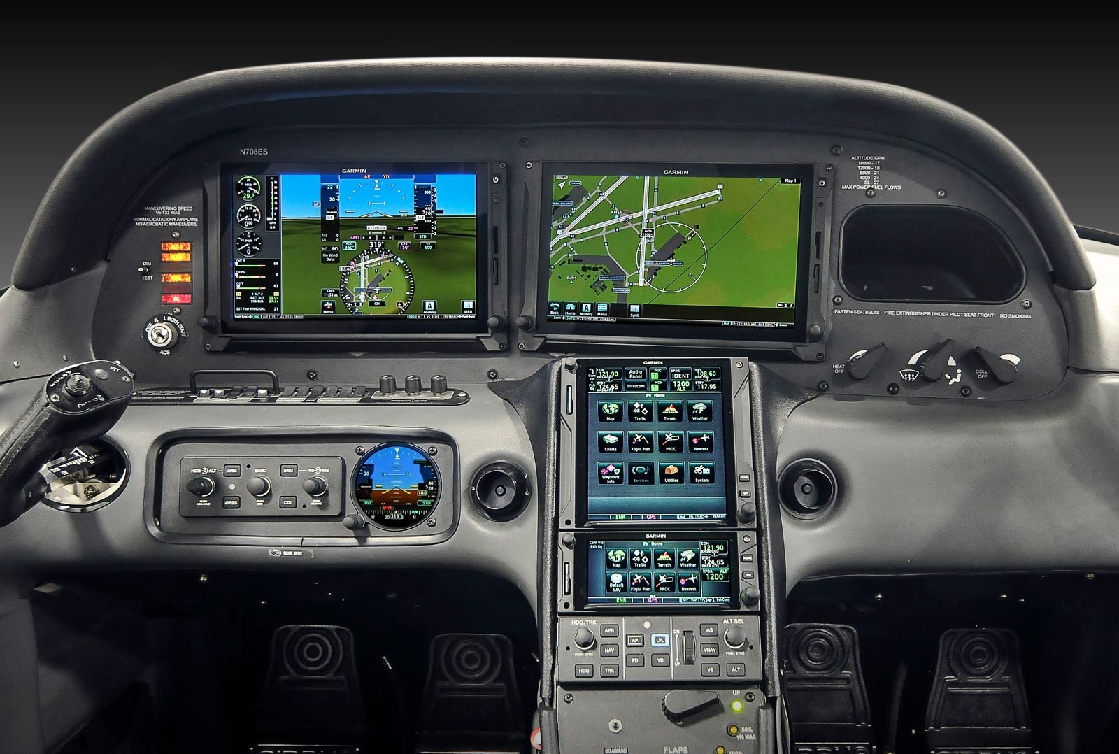 Guide to Six Pack Aviation Instruments | Savannah Aviation