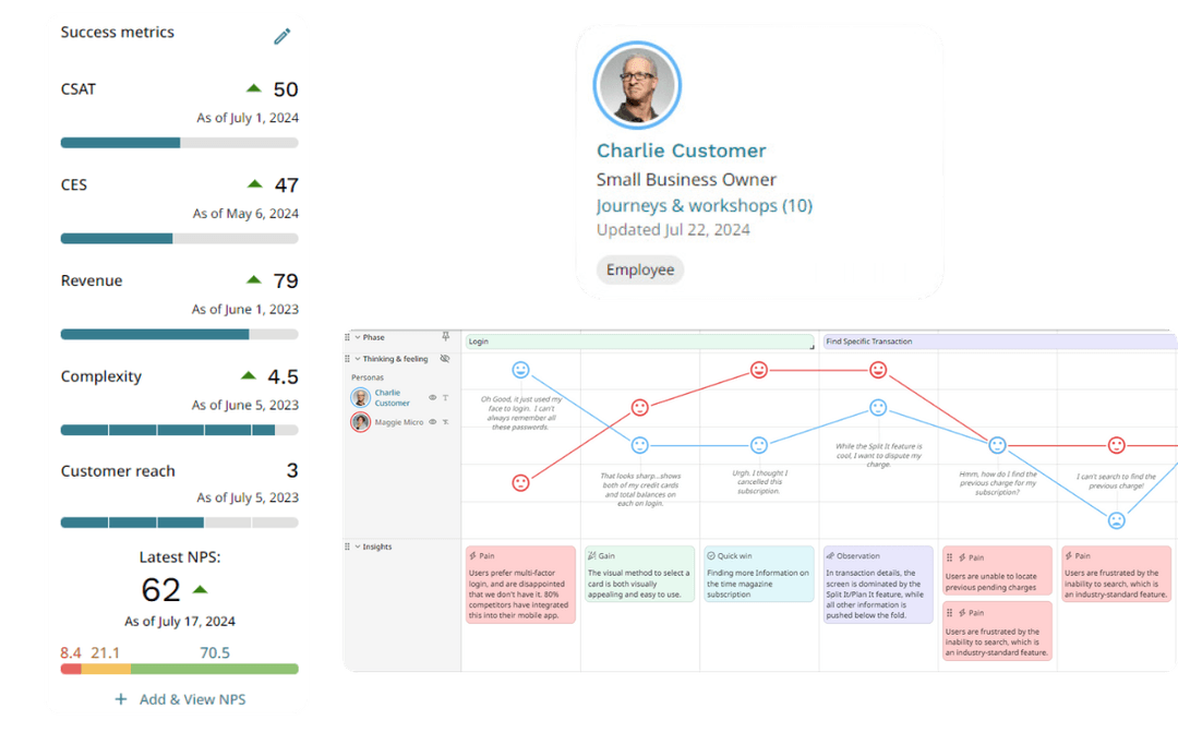 JourneyTrack | All-in-one customer journey management platform