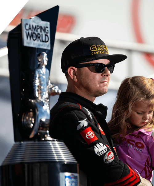 CAPCO Contractors - Racing