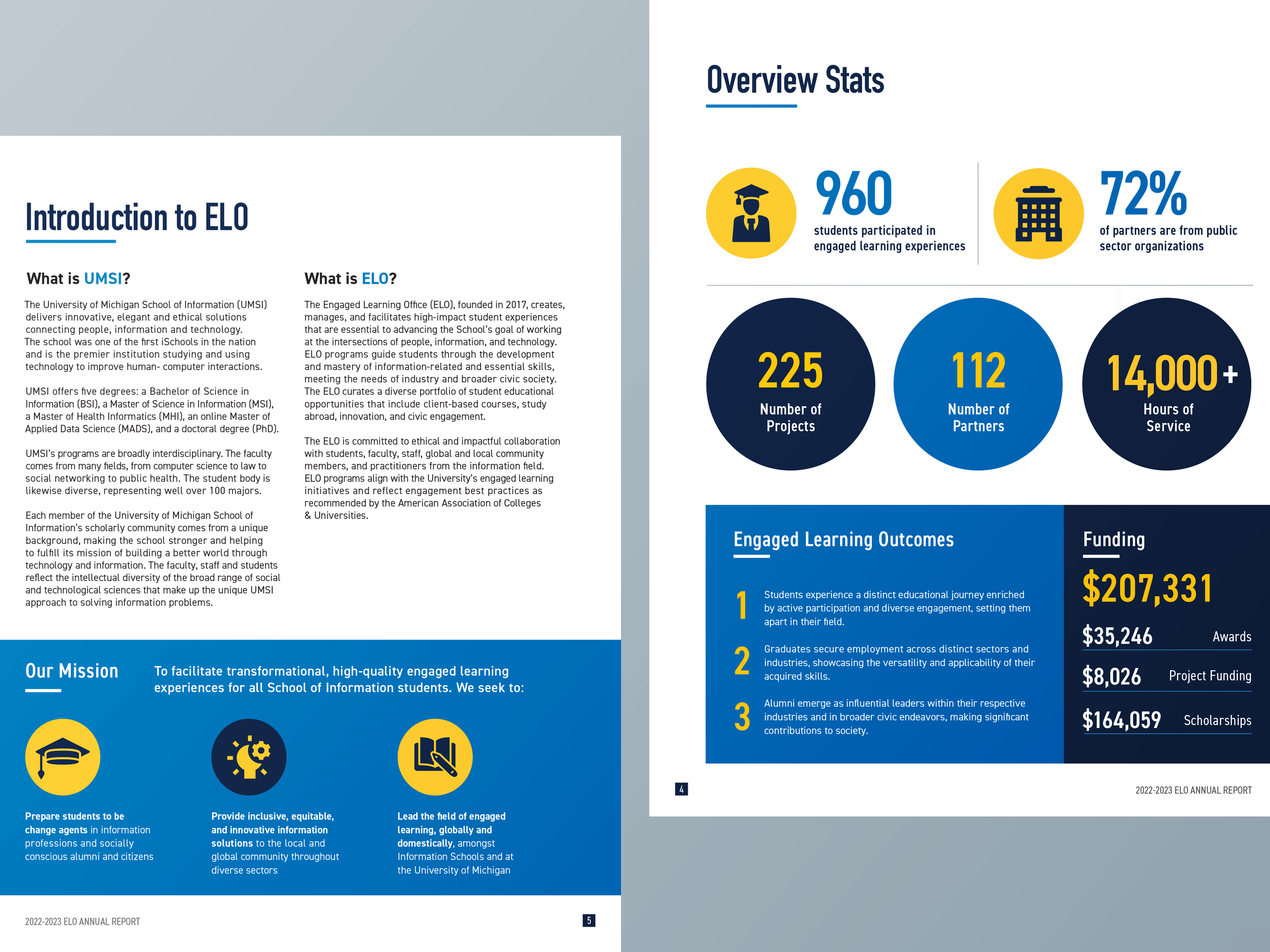 8 Impact Report Examples Nonprofits Wish They’d Seen Sooner