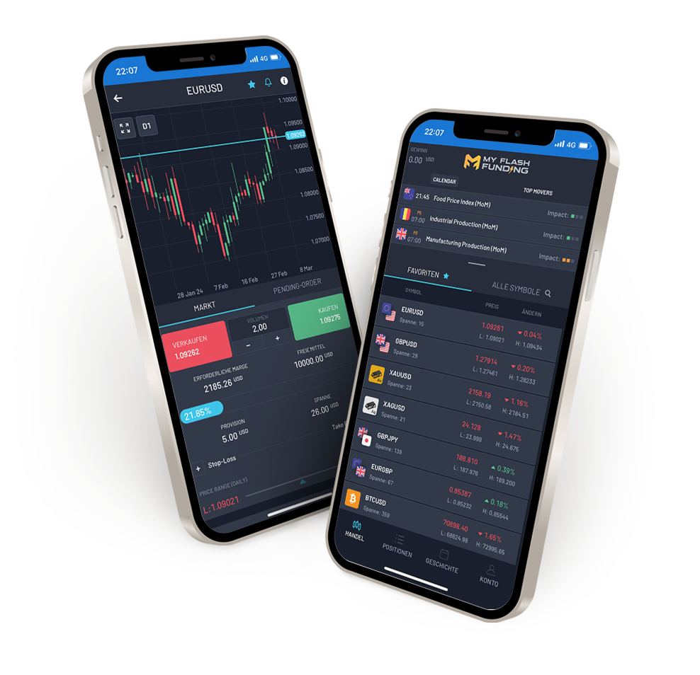 MyFlashFunding - Get Capital in a Flash | Best Prop Trading Firm