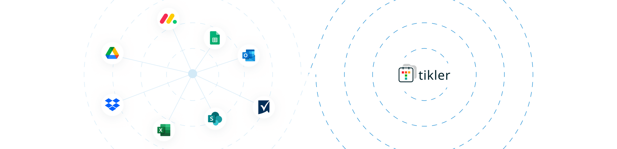 Tikler - Document Workflows Streamlined