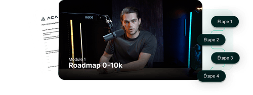 ACA Agency - Formation Officielle de Louis Key