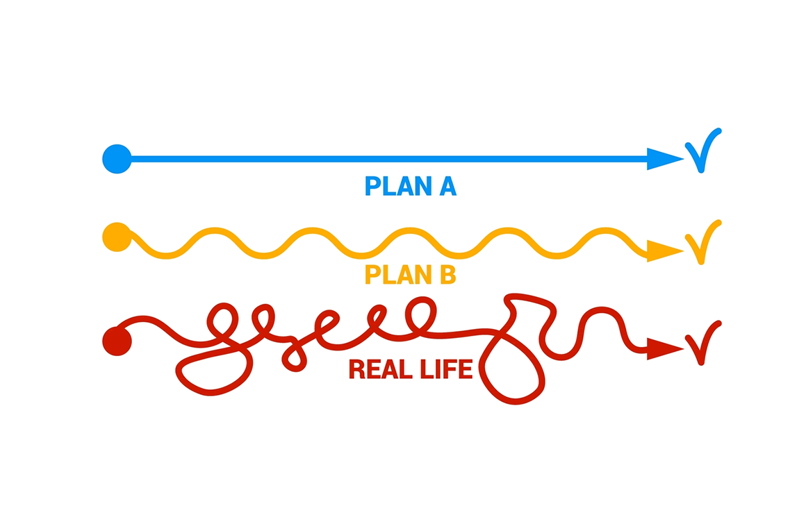 What should I watch out for when migrating from one TMS to another?