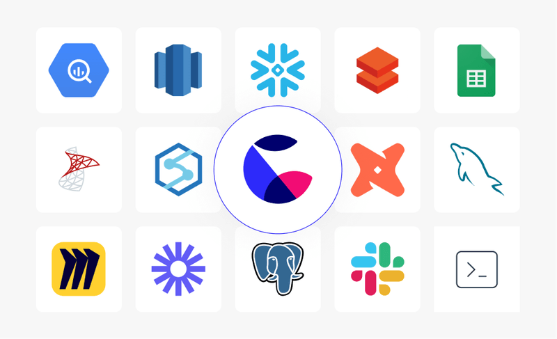 Count | Your data team is more than a support function