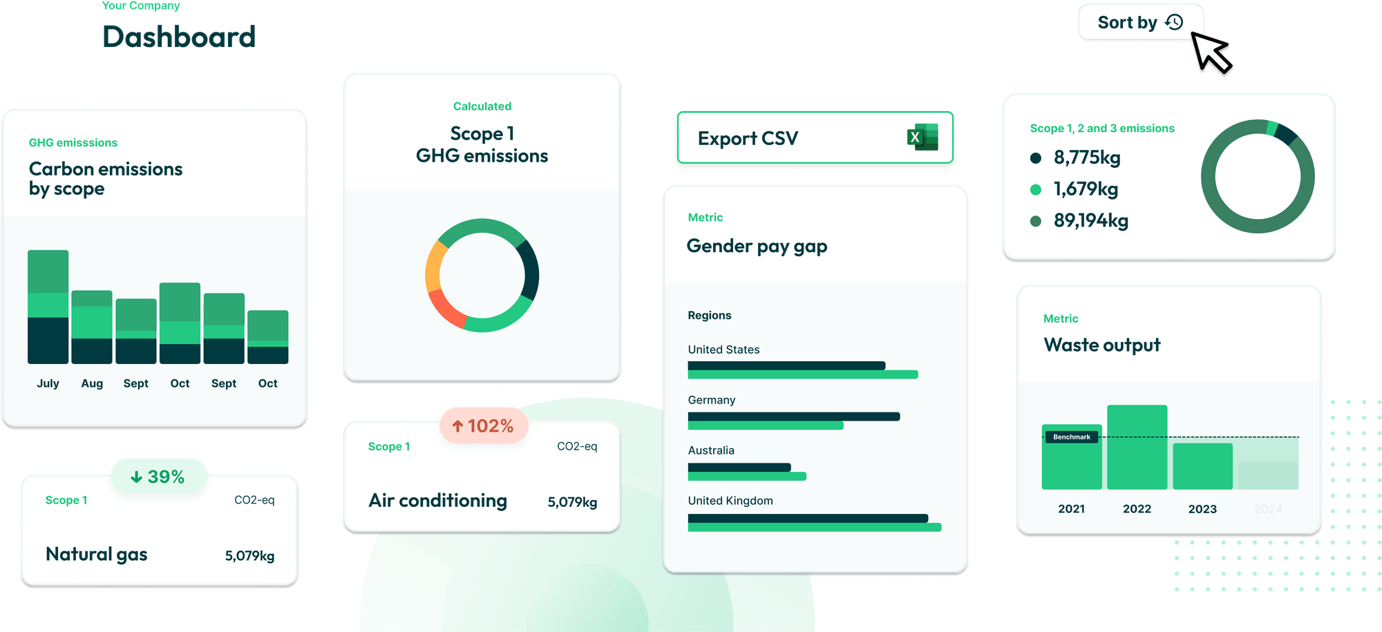 ESG software to streamline your ESG process - KEY ESG
