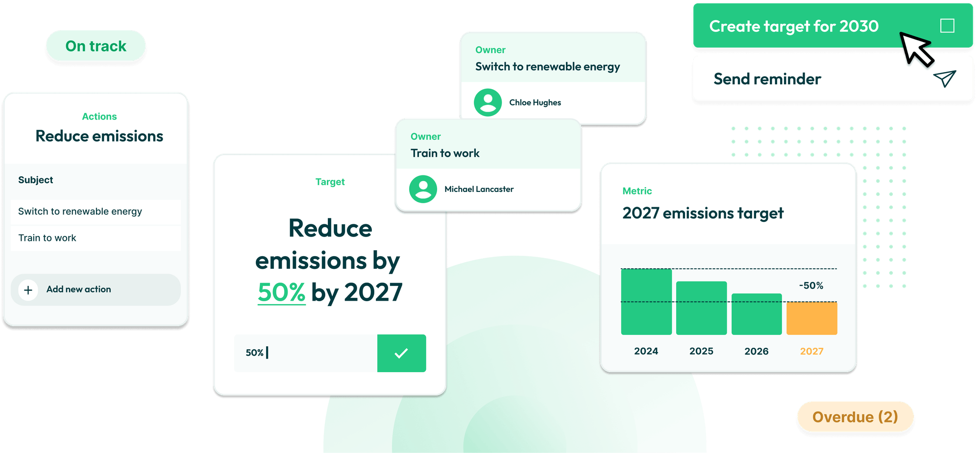 ESG software to streamline your ESG process - KEY ESG