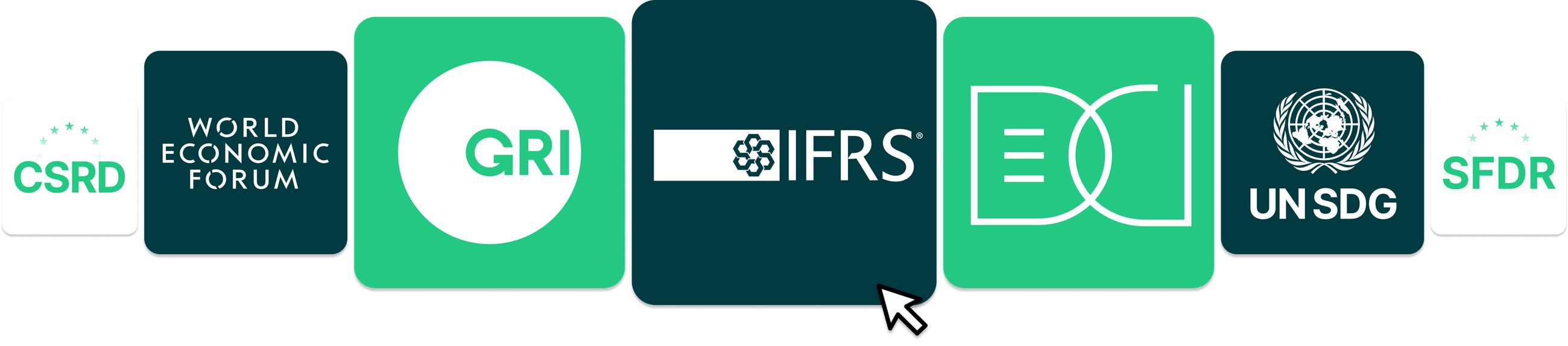 ESG software to streamline your ESG process - KEY ESG