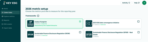 ESG reporting examples: Top Insights in 2025 | KEY ESG