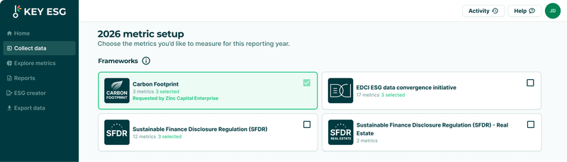 ESG reporting examples: Top Insights in 2025 | KEY ESG