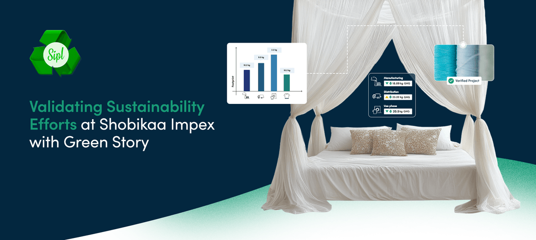 Validating Sustainability Efforts at Shobikaa Impex with Green Story