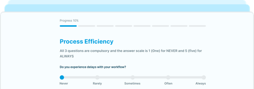 SaaS Business Success Story: Slack’s Transformation