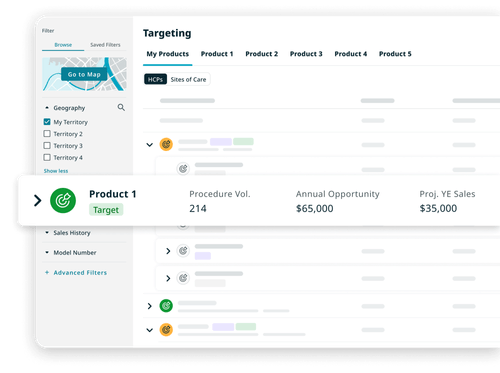 Medical Device Sales Software | AcuityMD