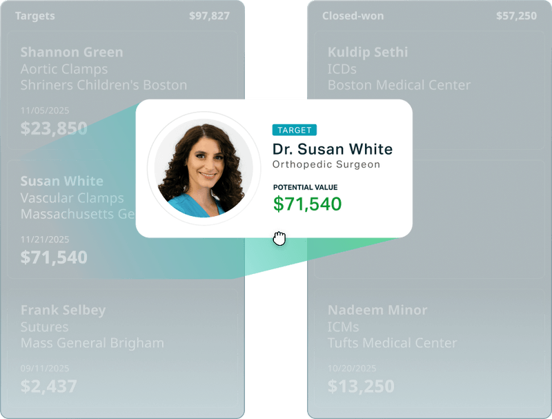 Medical Device Sales Software | AcuityMD