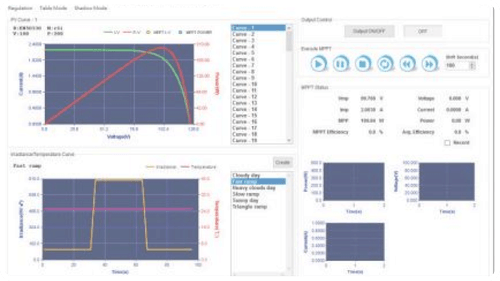 Accurate Solar Design Tool for Solar Pros- Arka360