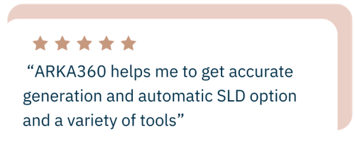 The World's Best Solar Power Design Software- Arka360