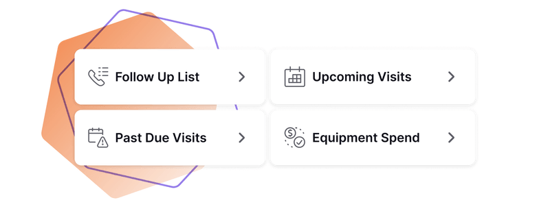 Restaurant Repair and Maintenance Software | ResQ
