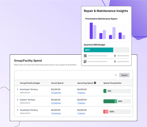Work Order Management Software | ResQ