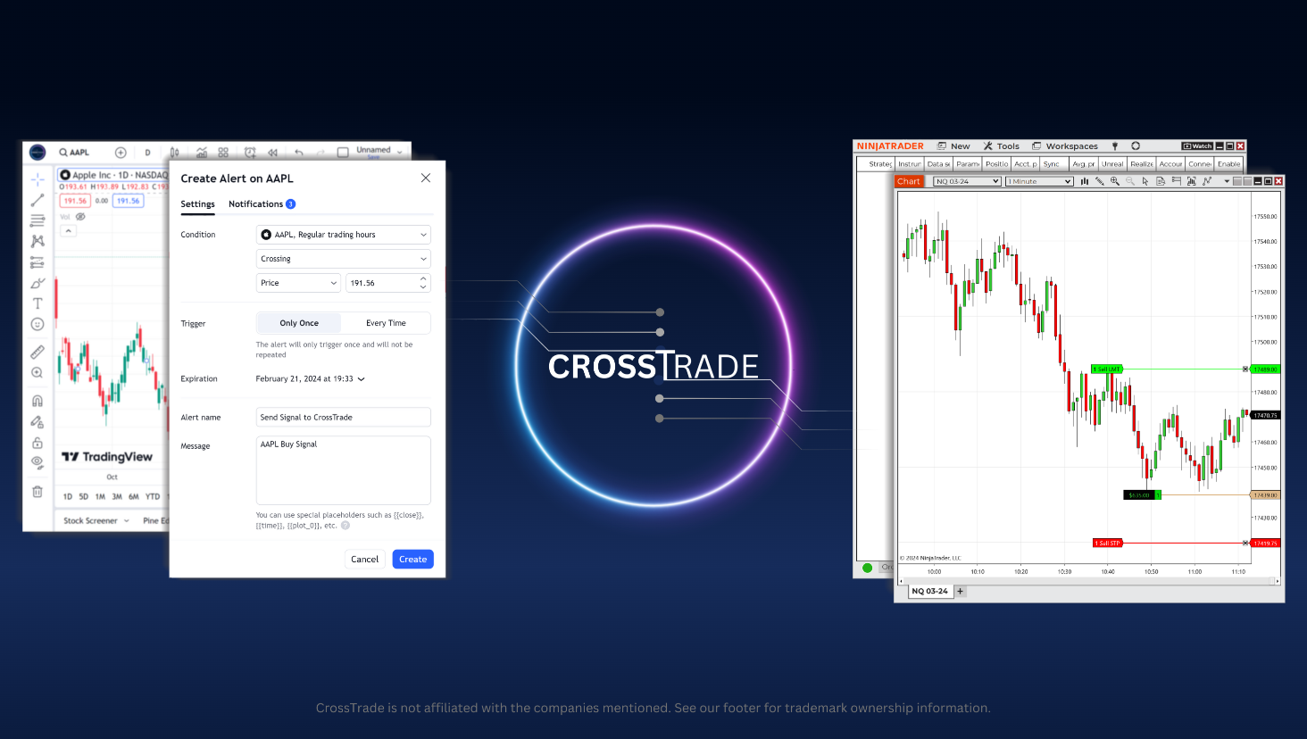 CrossTrade - Connecting TradingView to NinjaTrader