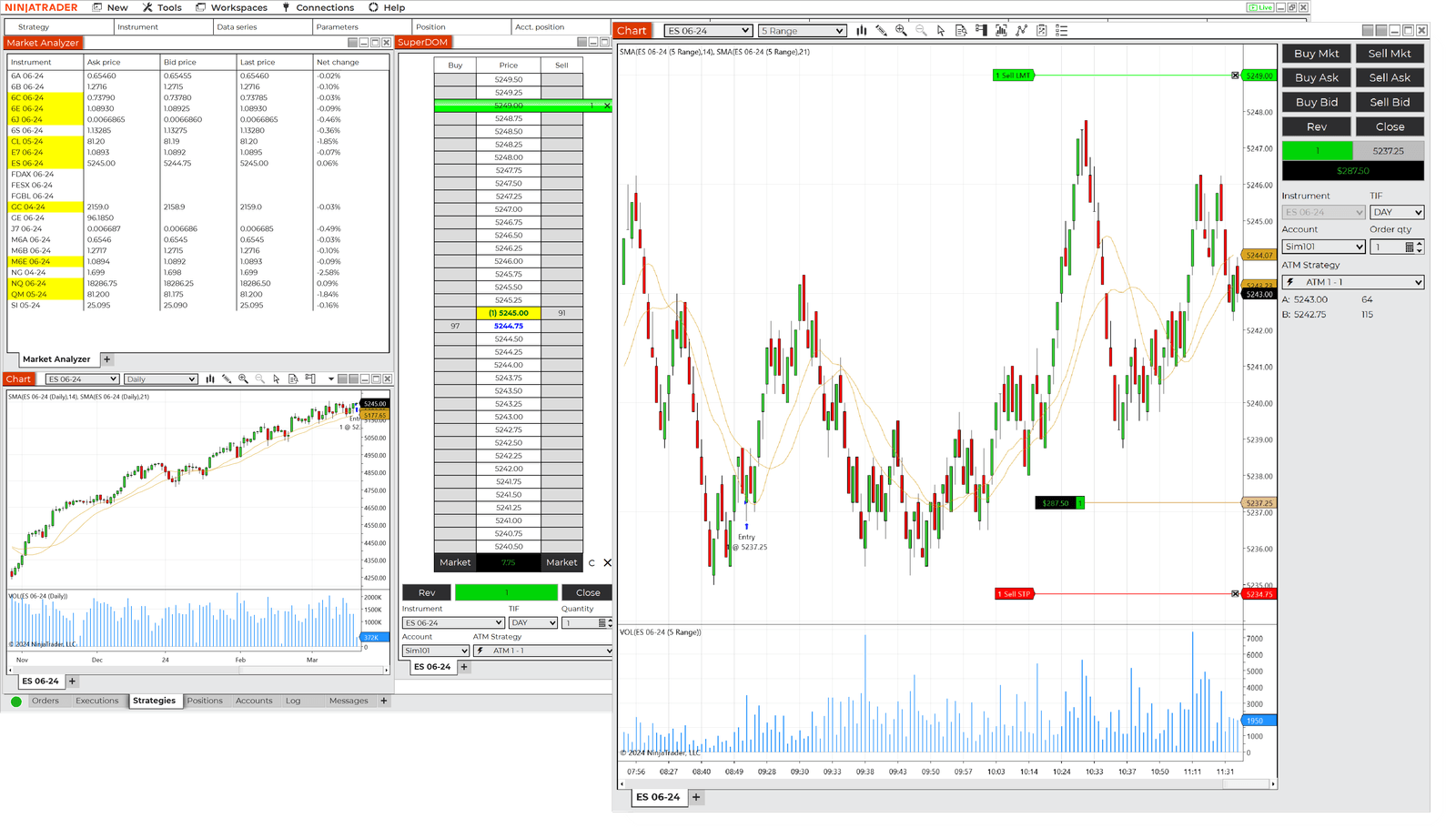 NinjaTrader | The Industry Leading Futures Broker
