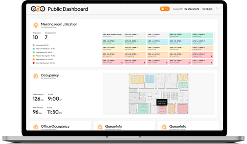 Athena Analytics