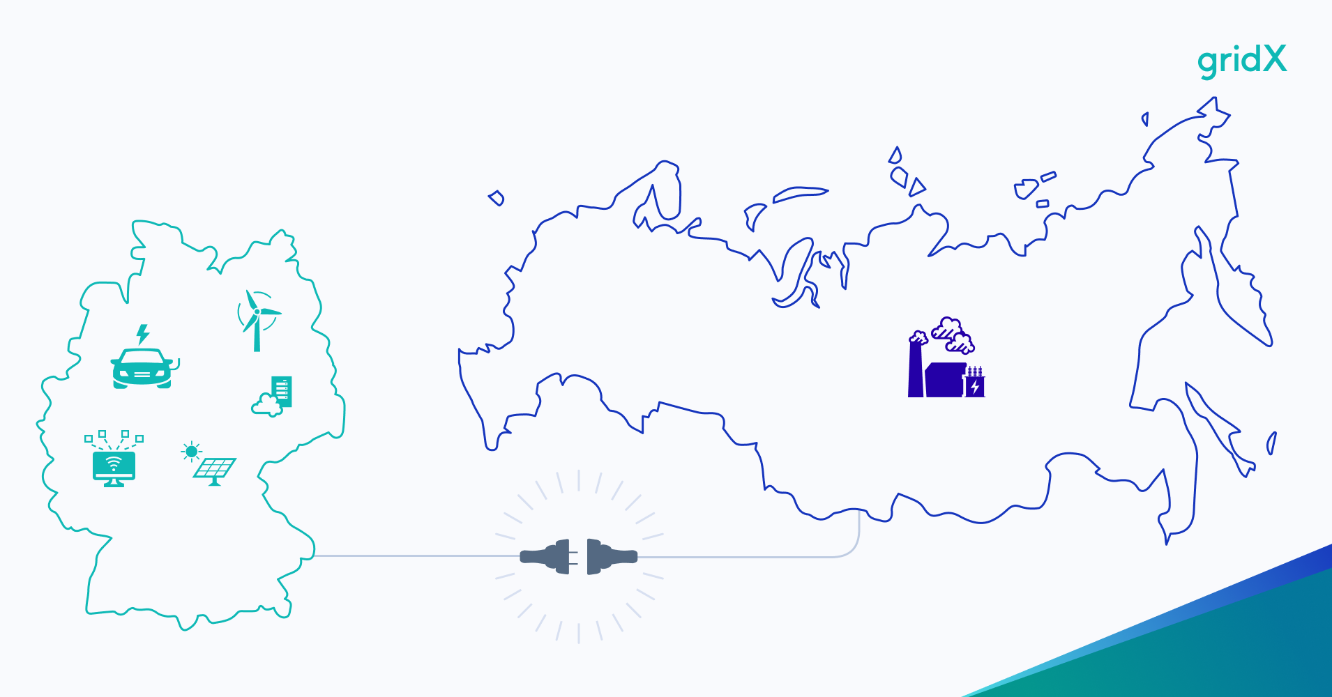 gridX – Wie Deutschland unabhängig von russischem Gas, Öl und Kohle ...