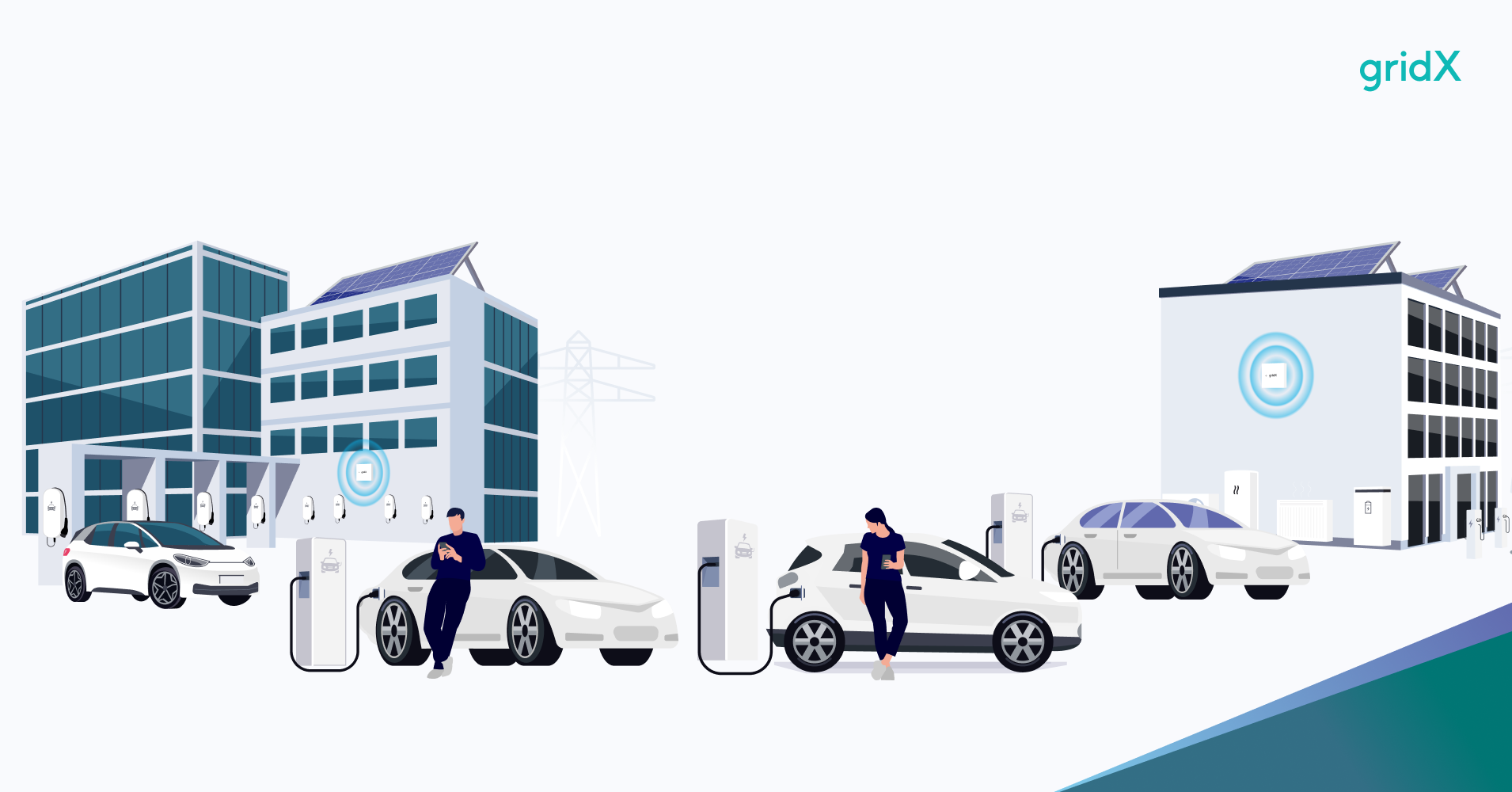 gridX – 8 advantages of dynamic load management for end users