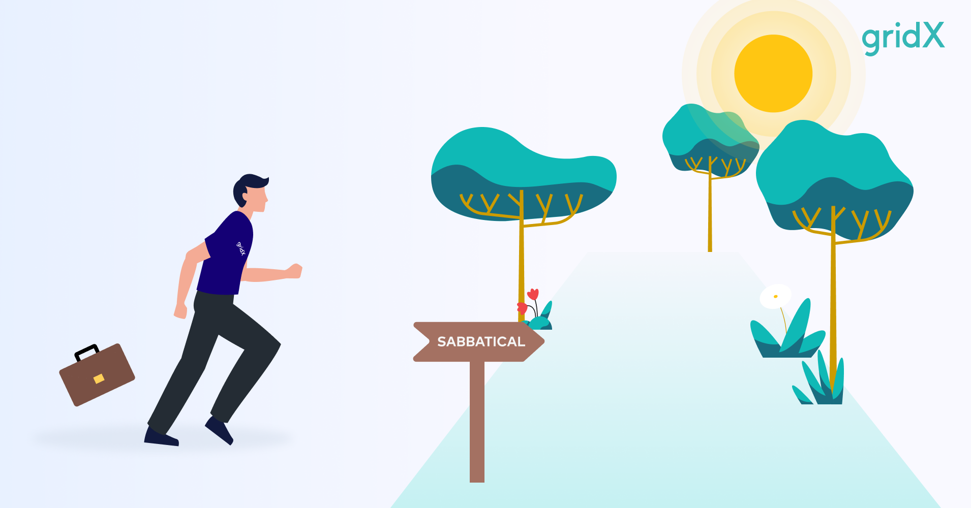 gridX – A gridX globetrotting sabbatical: The ultimate flexible work