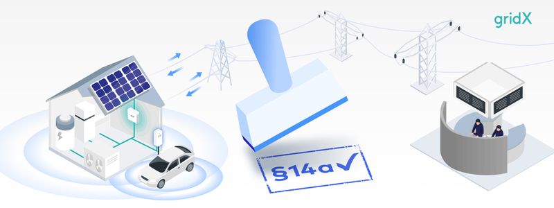 gridX – Paragraph 14a EnWG: Learnings from a gridX expert