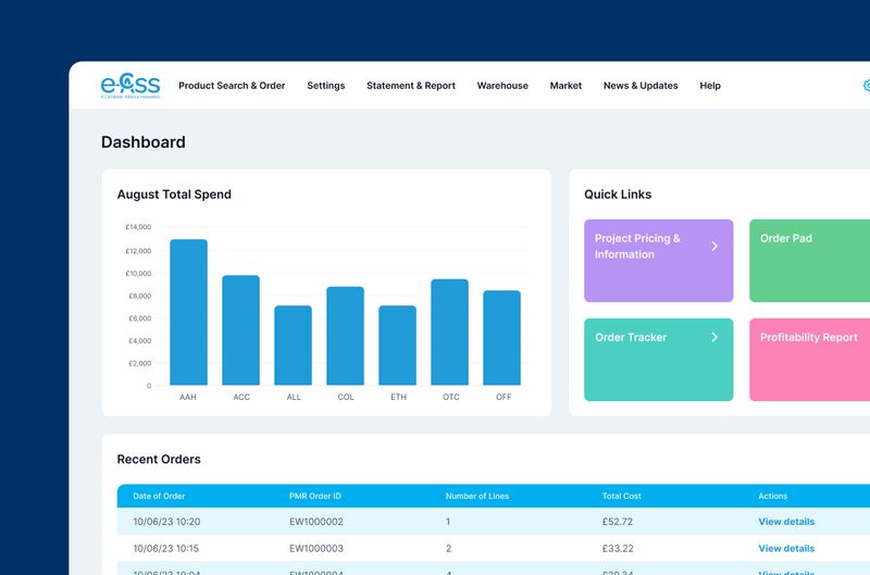 Introducing the new look e-CASS